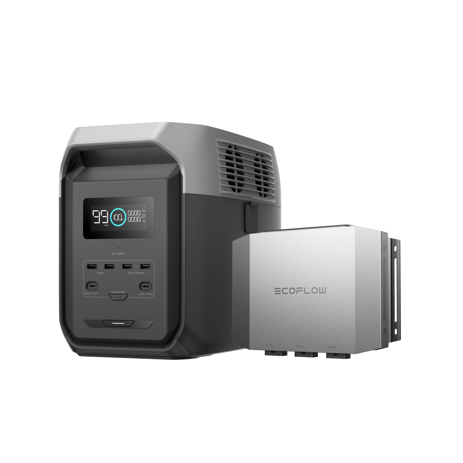 DELTA 3 (1500) Portable Power Station | EcoFlow AU - DELTA 3 (1500 ...