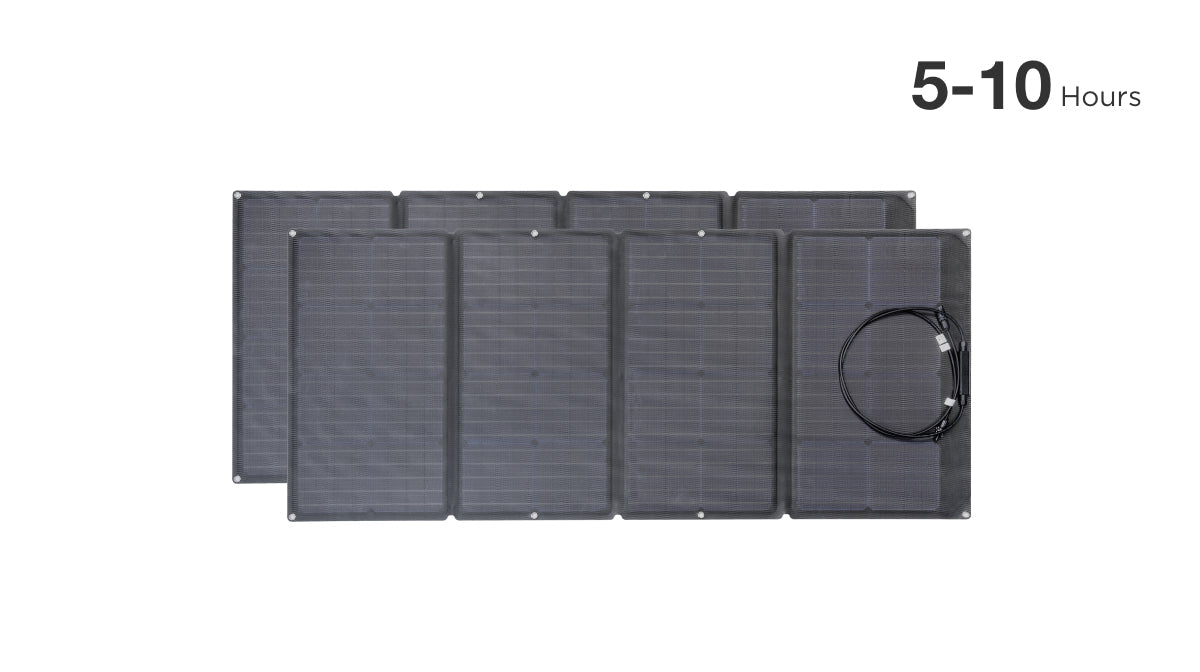 Buy EcoFlow 160W Solar Panel — EcoFlow AU - EcoFlow Australia
