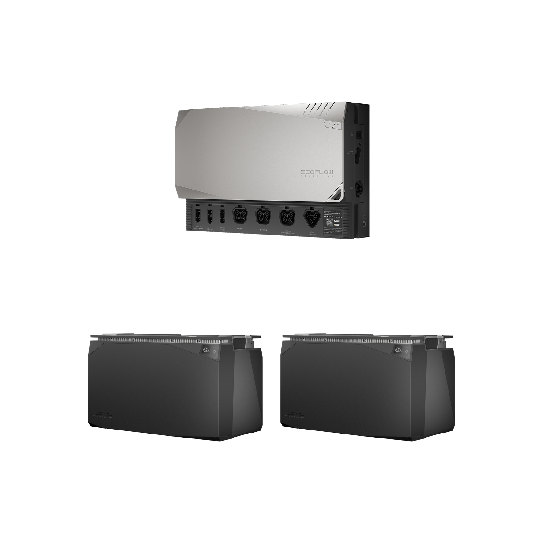 EcoFlow 5kWh Power Kits - EcoFlow Australia - EcoFlow Australia